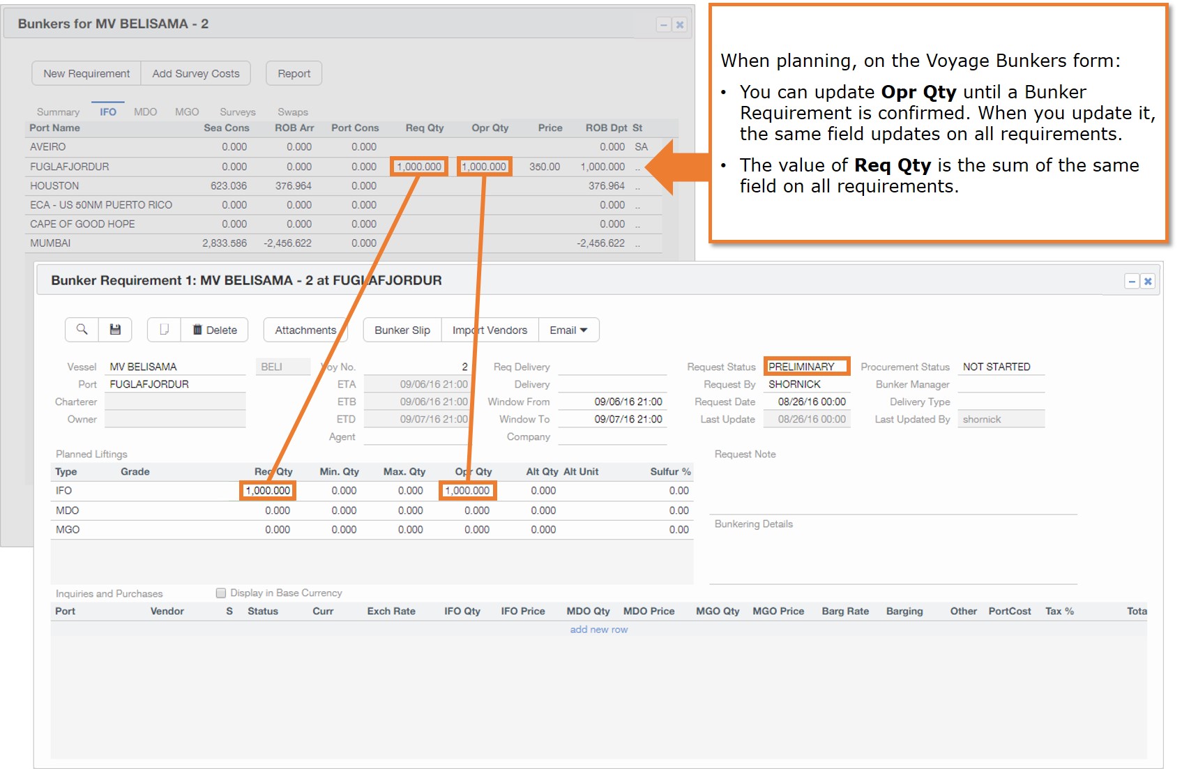 IMOS - Requirement-Driven Bunker Procurement